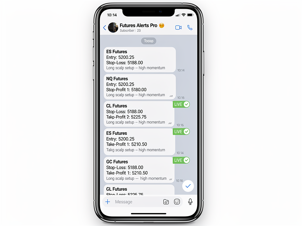 Crypto Futures Trading Telegram: Real Results from 7 Channels - Web3 ...